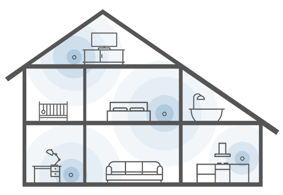 Home Hub 3000 and WiFi Pods | Internet | Bell Canada