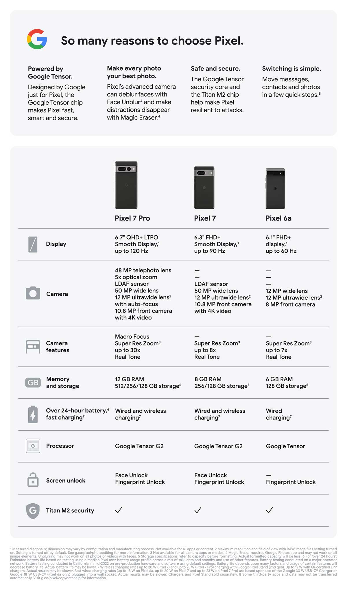 Google Phones | Bell Mobility | Bell Canada